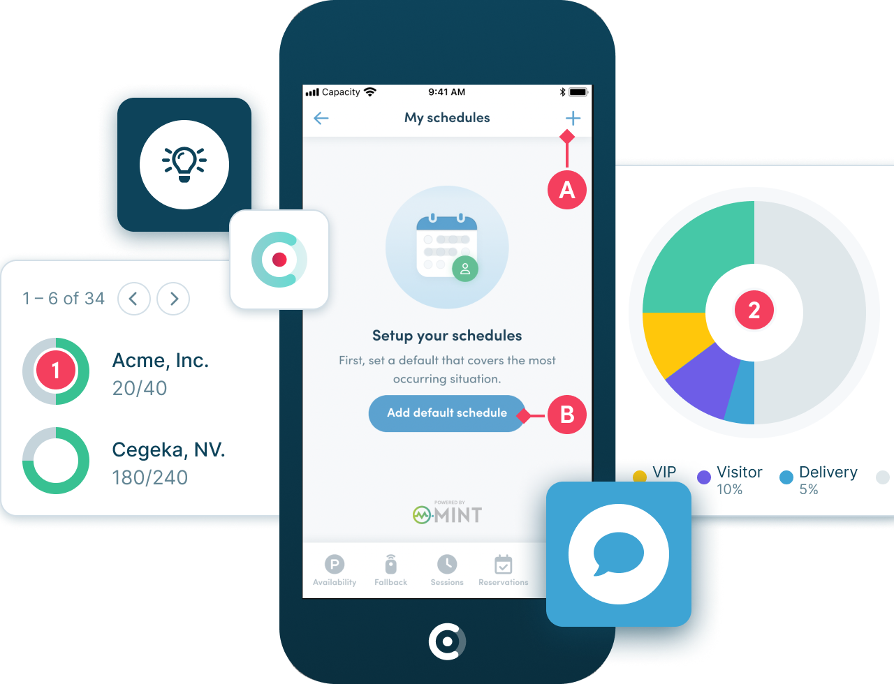 Capacity Help Center