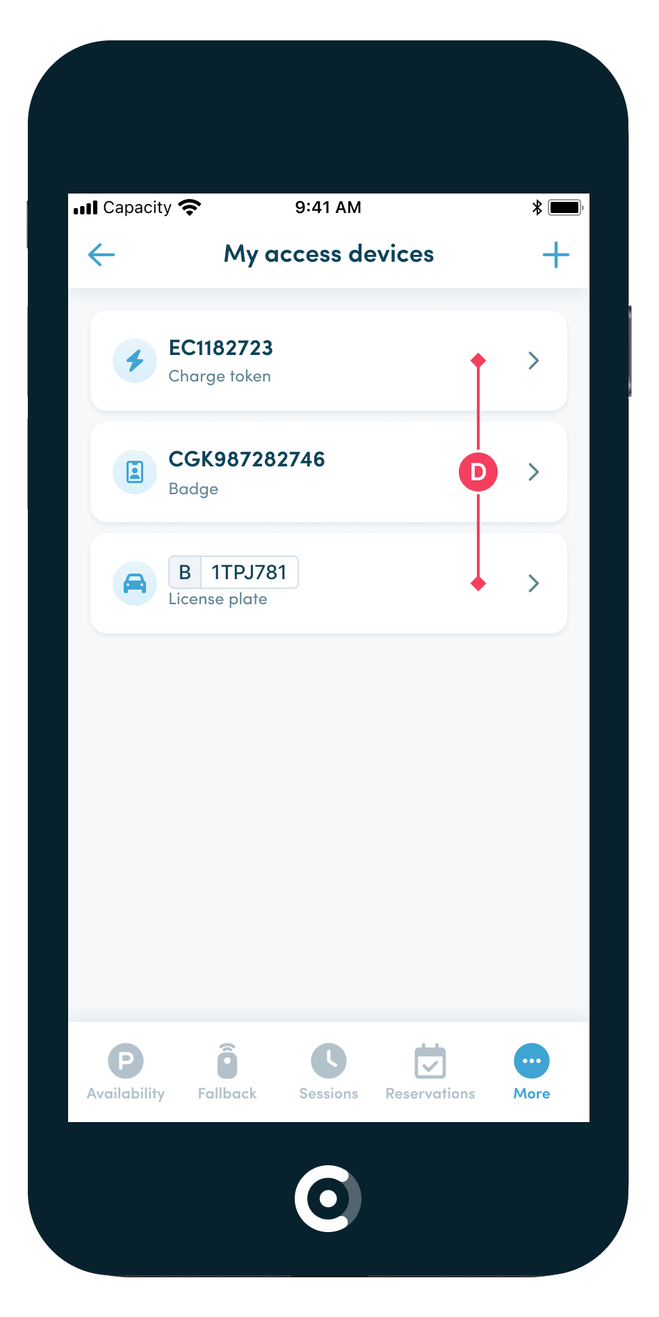 Capacity Help Center
