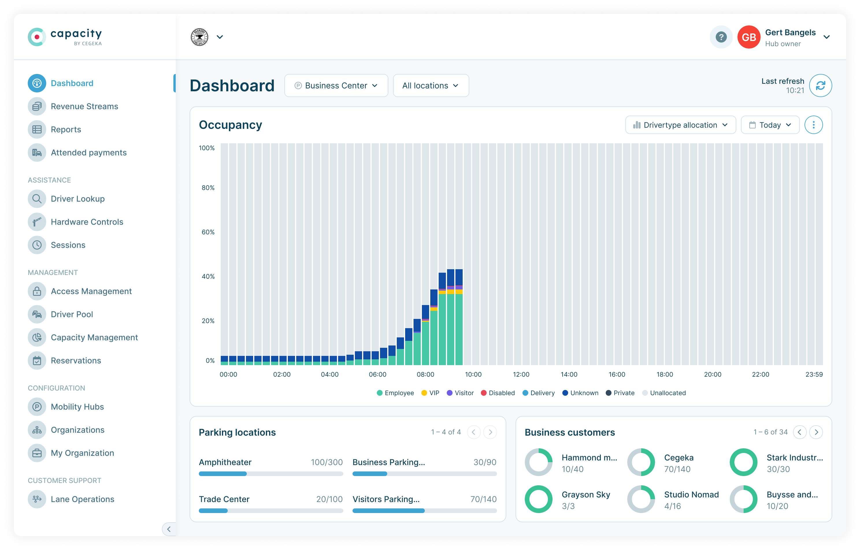 Capacity Help Center