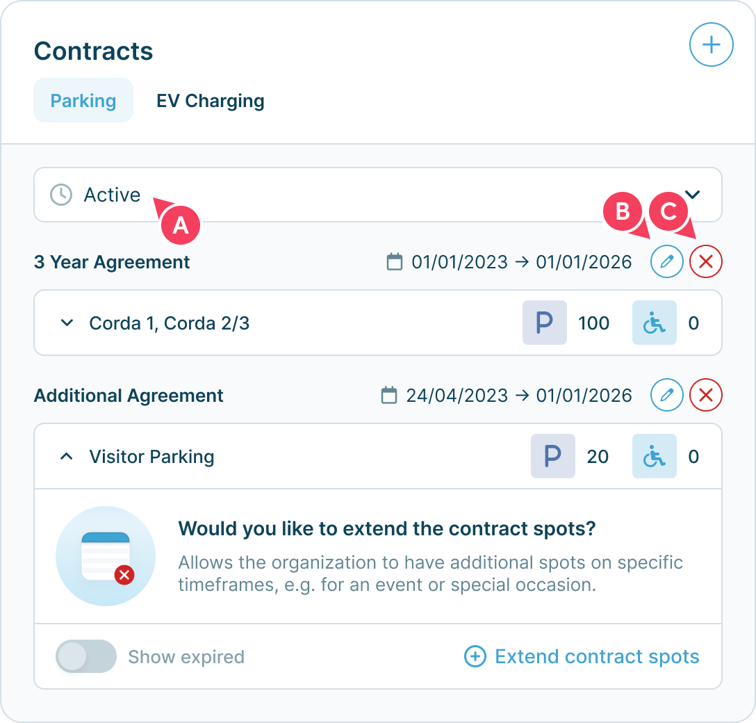 Capacity Help Center